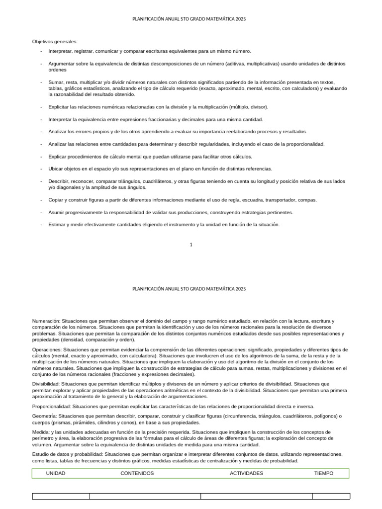 Planificación Matemática 5to Grado 2025 | PDF | División (Matemáticas ...