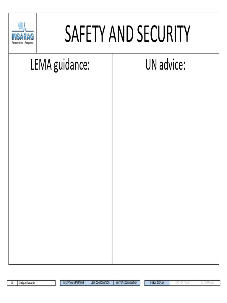 Safety Security Information | PDF