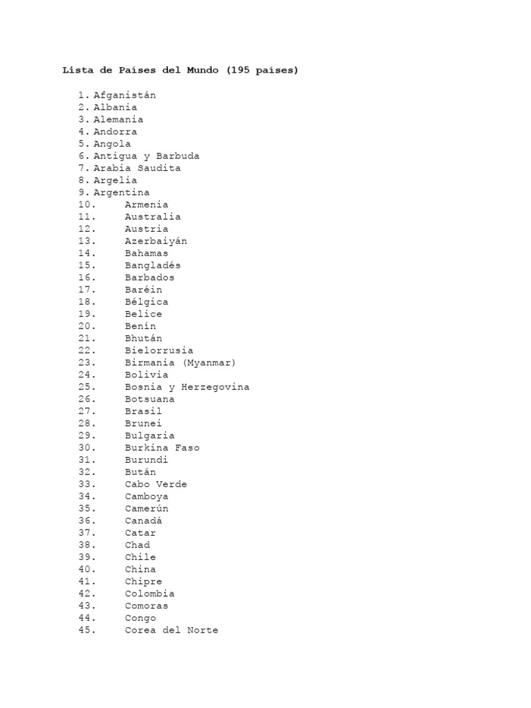 Lista de 195 Países del Mundo | PDF