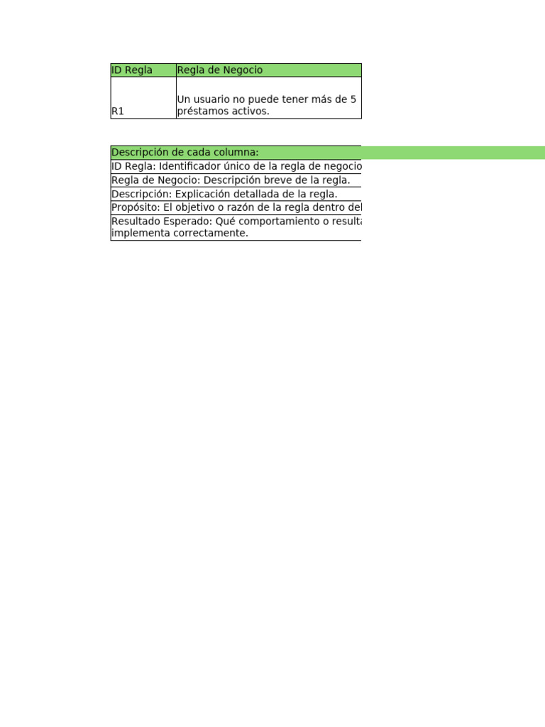 Act_3_Bases_de_Datos_Matriz | PDF