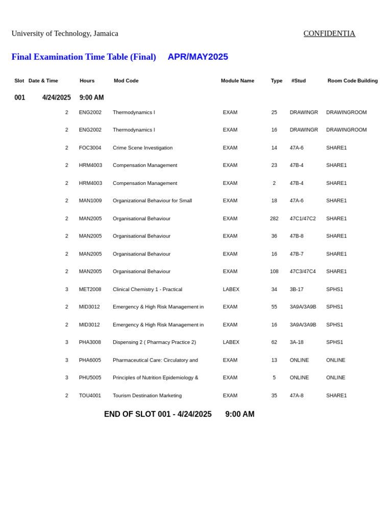 AY 24.25 Semester 2 Exam Timetable-Final-Apr. 10, 2025 - With Venues ...