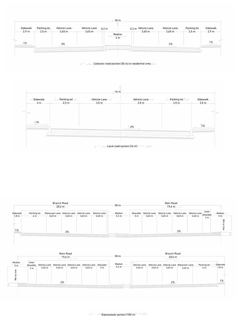 Road Sections Translation | PDF | Lane | Streets And Roads