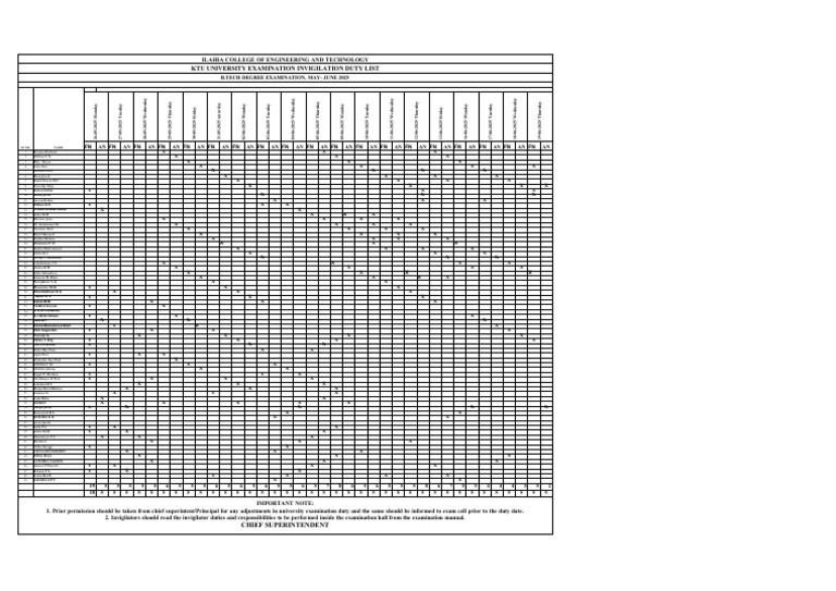 Invigilation Duty List MAY- JUNE 2025 -1 | PDF