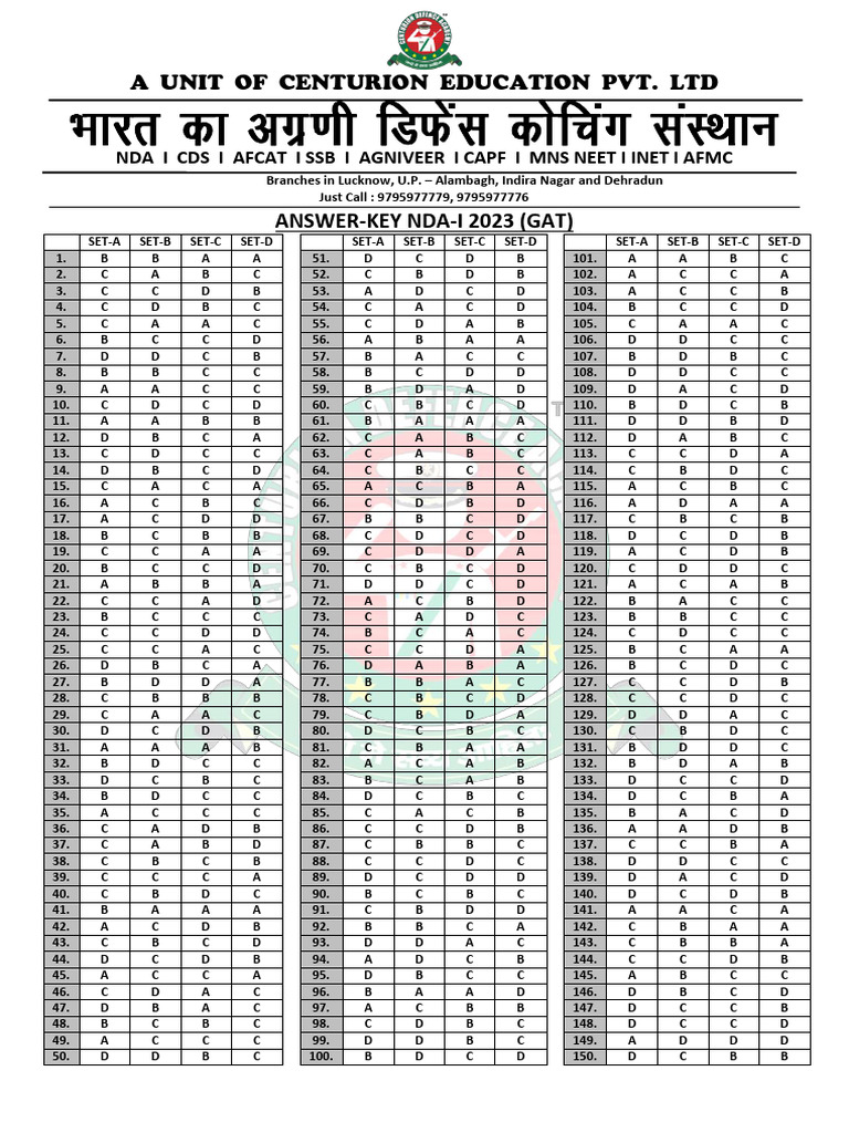 NDA I 2023 GAT Answer Key | PDF