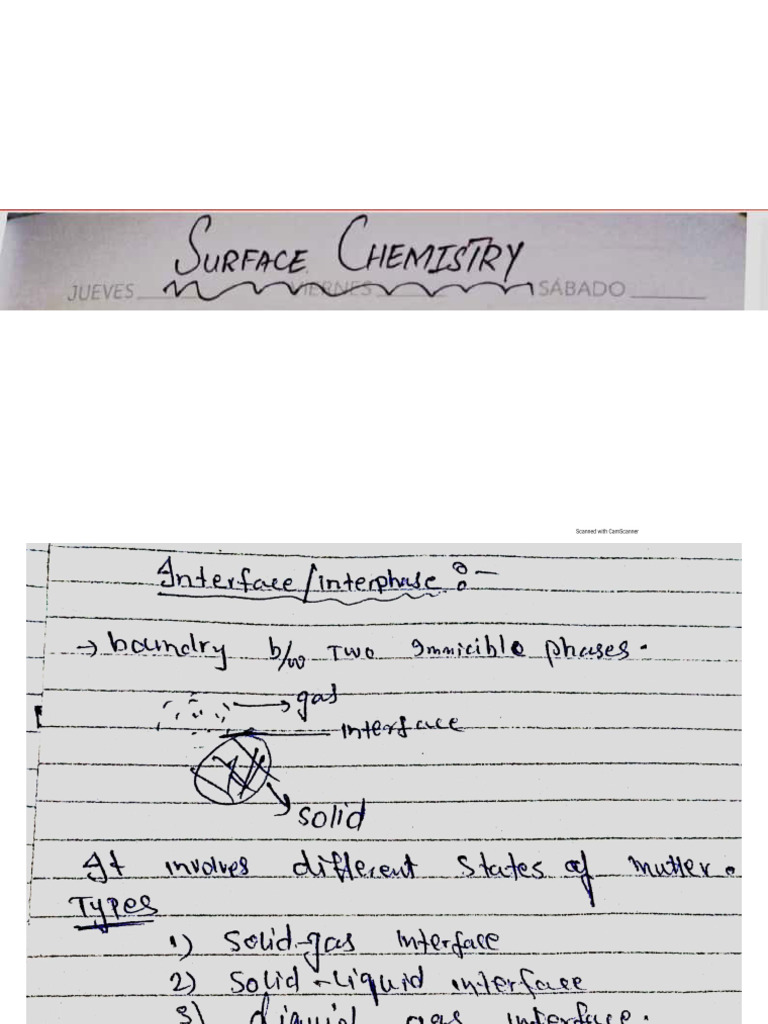 PPSC Notes 8 (Surface Chemistry) | PDF