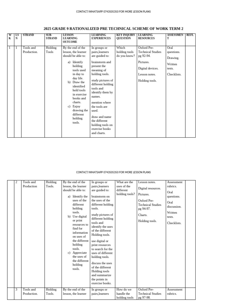 Grade 9 Term 2 Pretechnical Lesson Plans Pdf Tools Lesson Plan