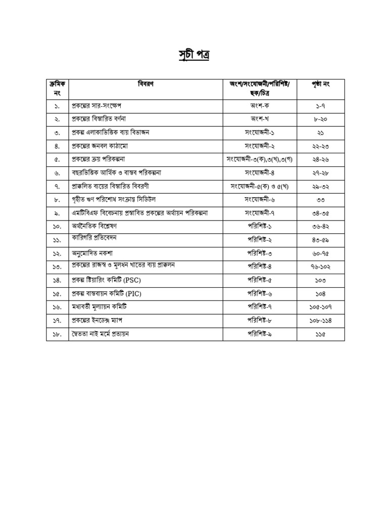 Index | PDF