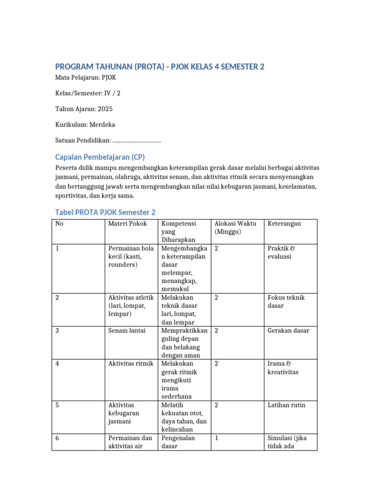 Tabel PROTA PJOK Kelas4 Semester2 2025 | PDF
