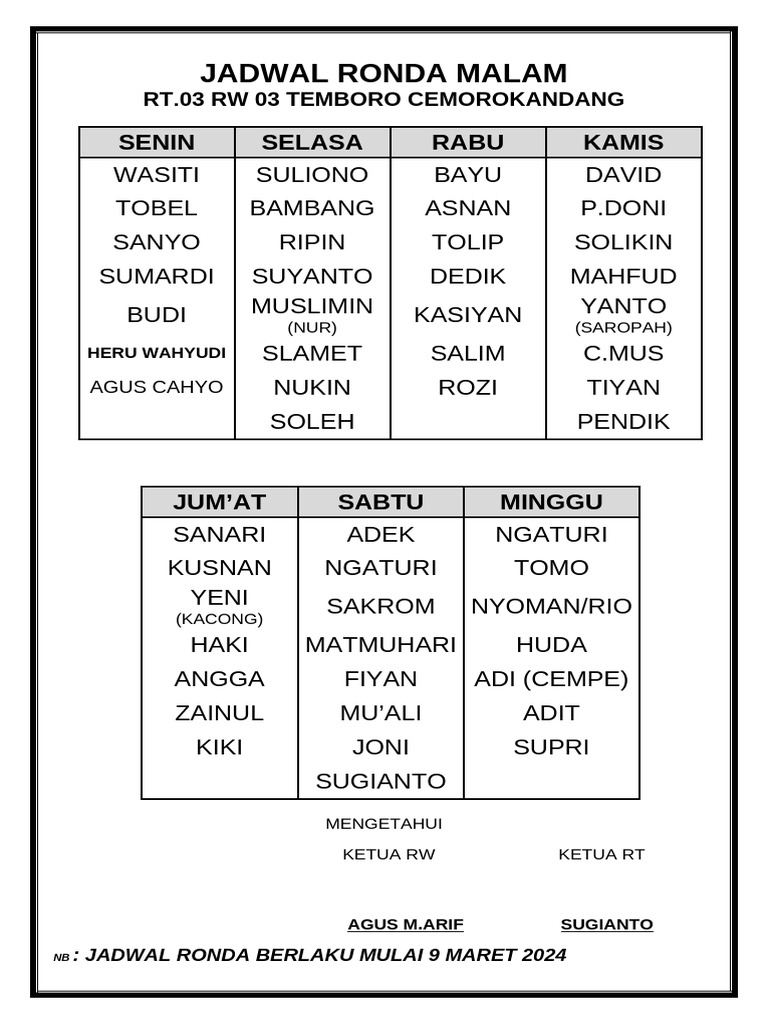 Jadwal Ronda Malam | PDF