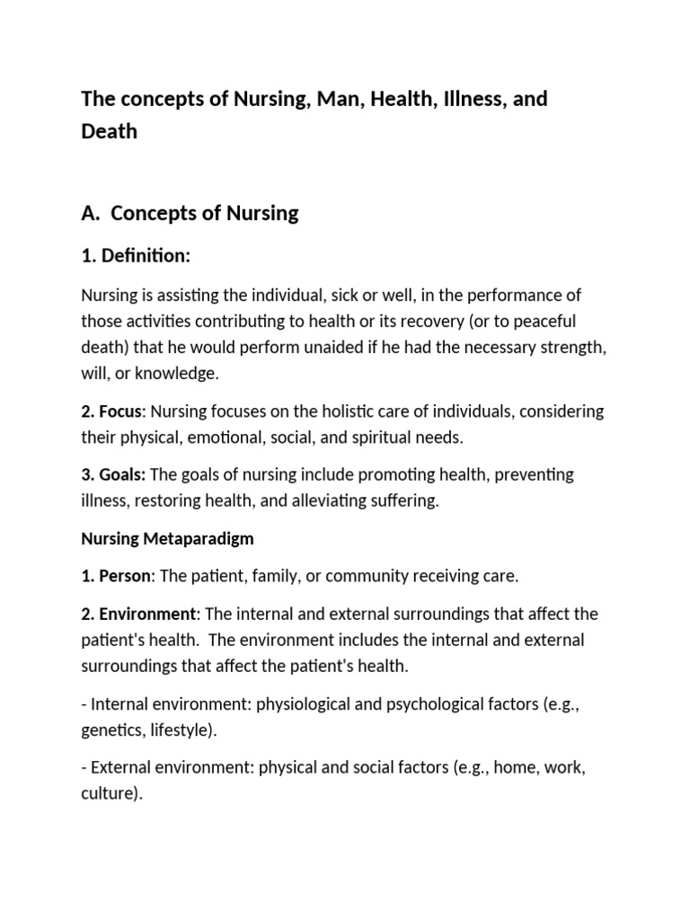 Fundamentals of Nursing-1 | PDF | Nursing | Self Actualization