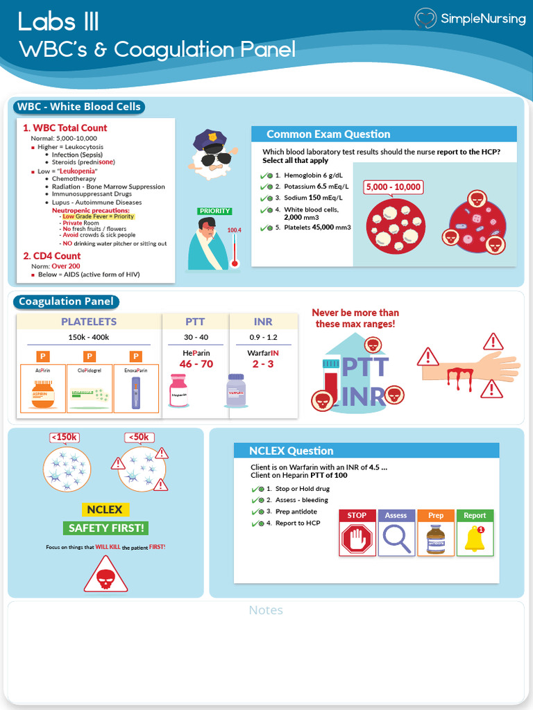 Labs - Lab Values - WBC & Coagulation Panel | PDF | White Blood Cell ...