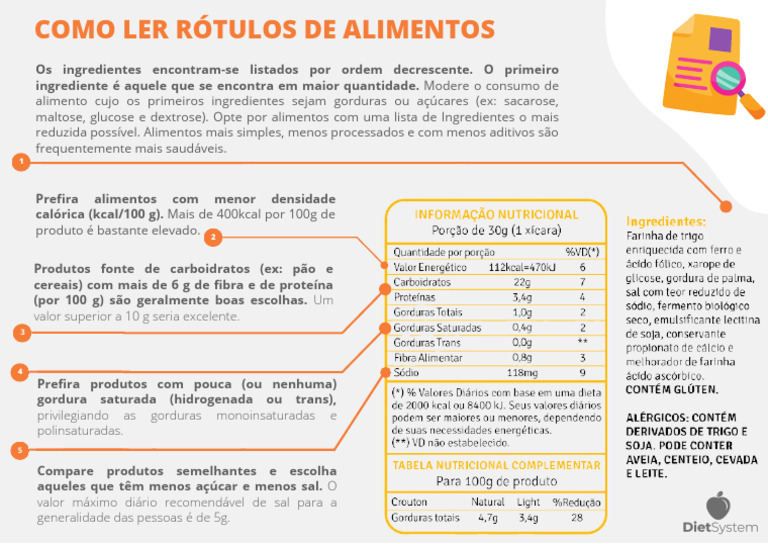 Como Ler Rótulos de Alimentos Saudáveis | PDF