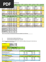 Fees Structure | PDF