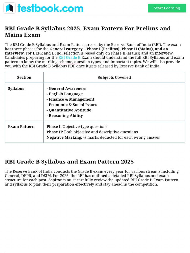 RBI Grade B Syllabus 2025, Exam Pattern For Prelims and Mains Exam | PDF