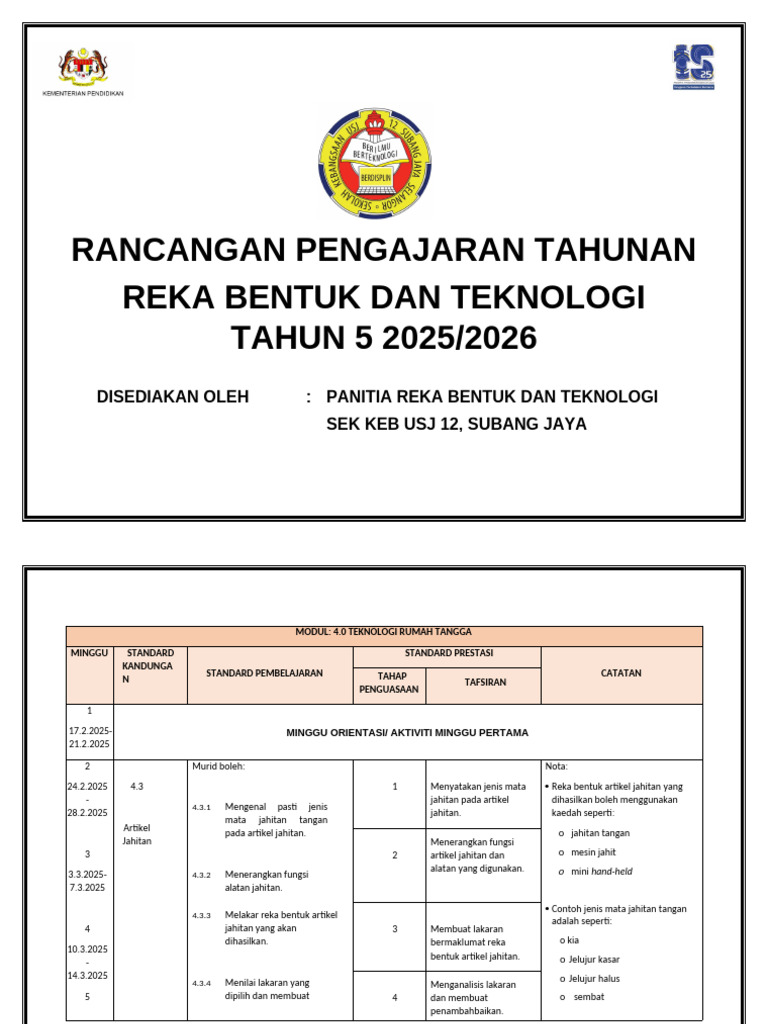 RPT RBT Tahun 5 | PDF