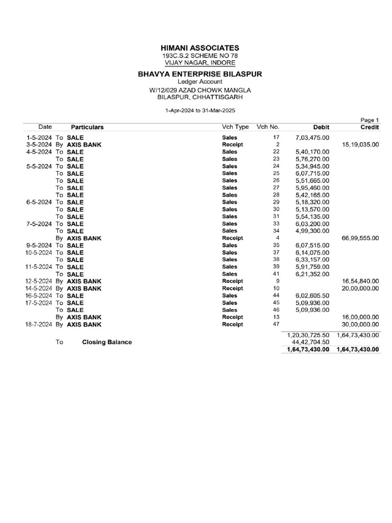 Bhavya Enterprises | PDF