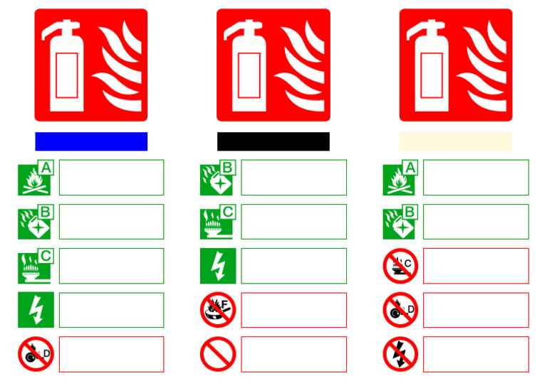 Fire Extinguisher Types | PDF