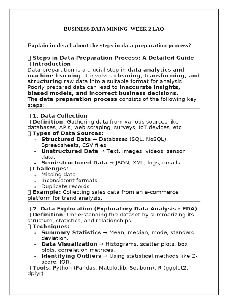 Rakshana SN - LAQ Week 2 DA | PDF | Data Analysis | Data