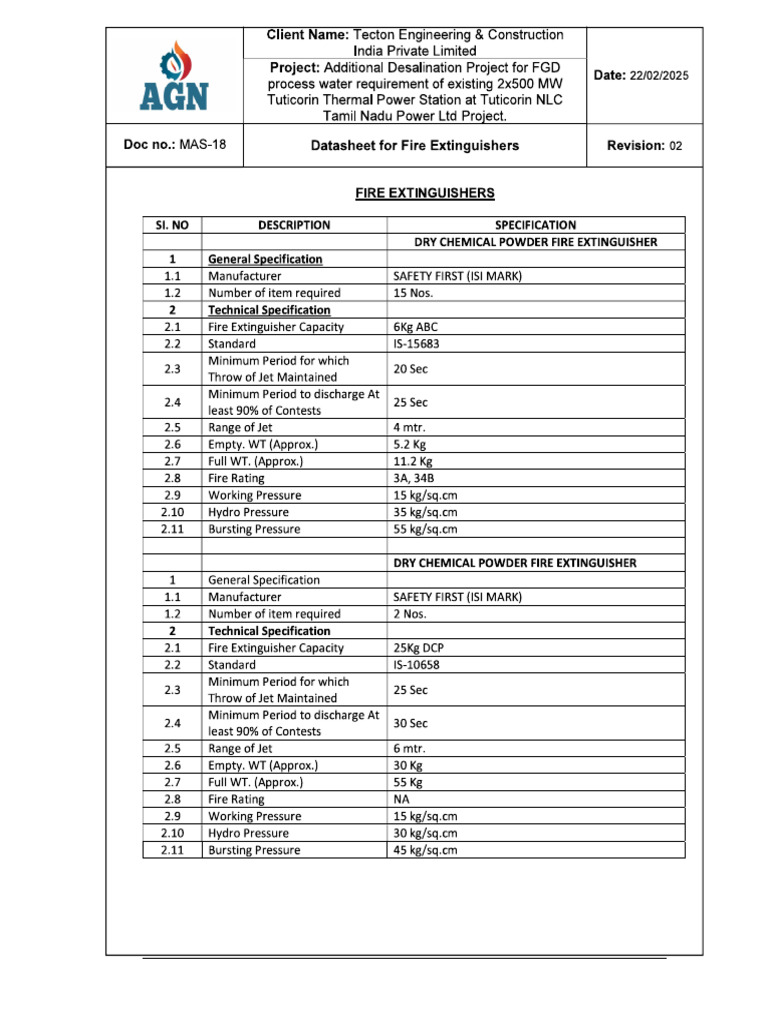 TDS - Fire Extinguisher | PDF