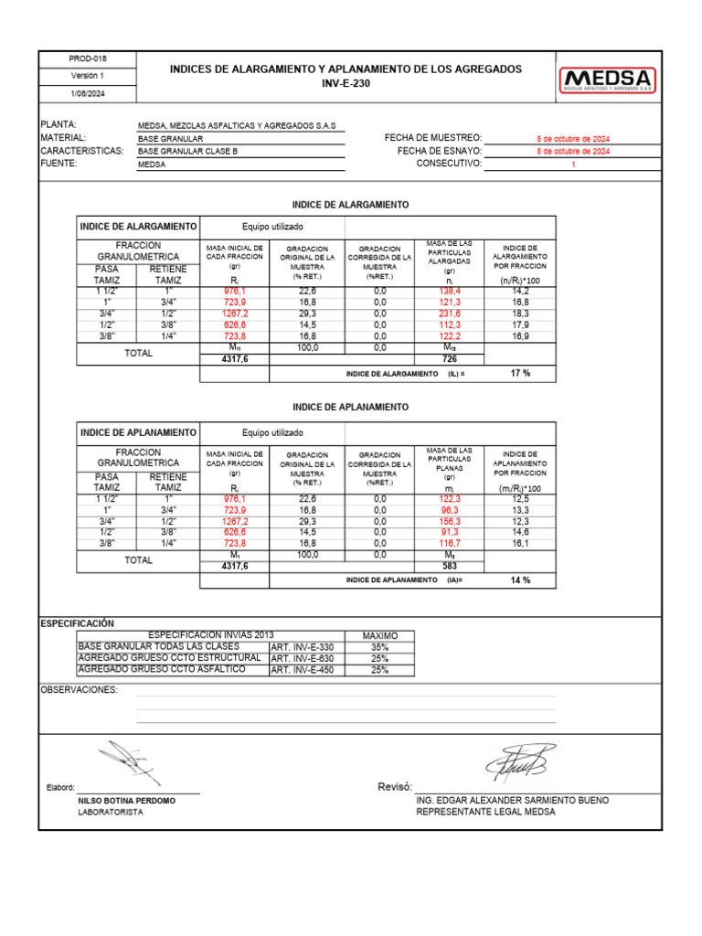 Alargamiento y Aplanamiento Base Granular. | PDF