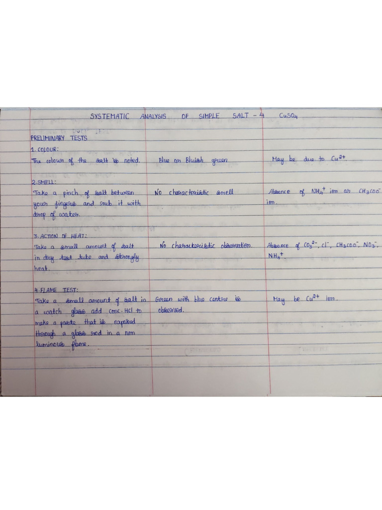 Chemistry Record CuSO4 | PDF