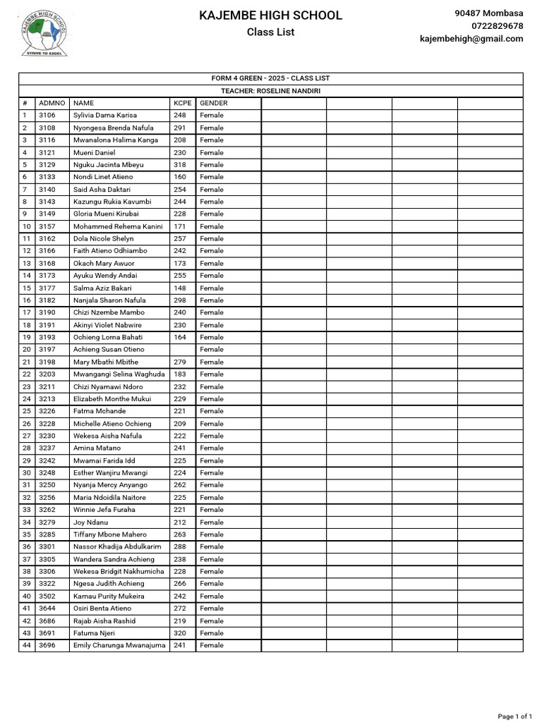 Form 4 Green - 2025 - Class List | PDF