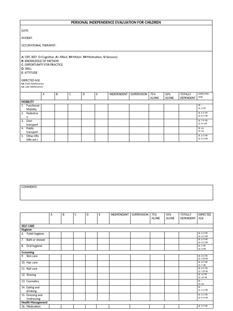 ASSESSMENT ADL AND iADL - Children ADAPTED | PDF | Hygiene | Health Care
