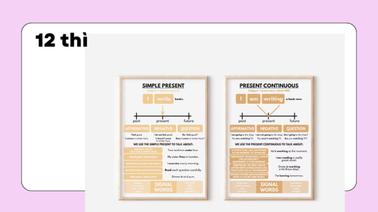 Parts of Speech Adjectives Presentation Colorful in Cute Style | PDF