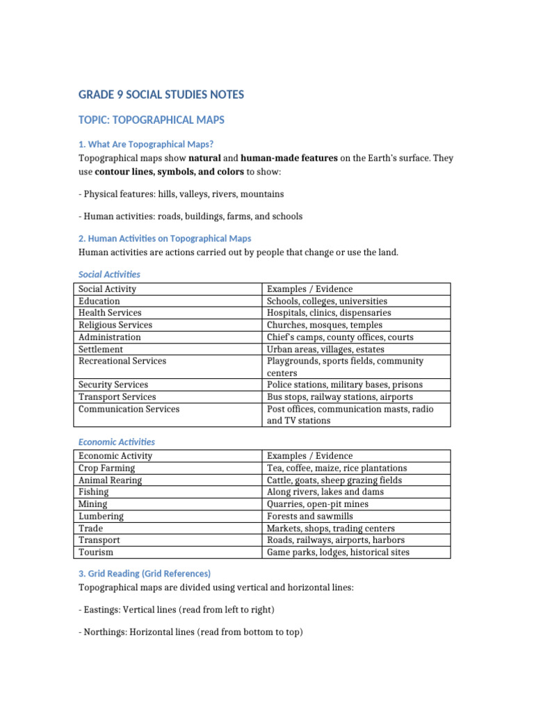 Topographical Maps Grade9 Notes | PDF | Map | Cartesian Coordinate System