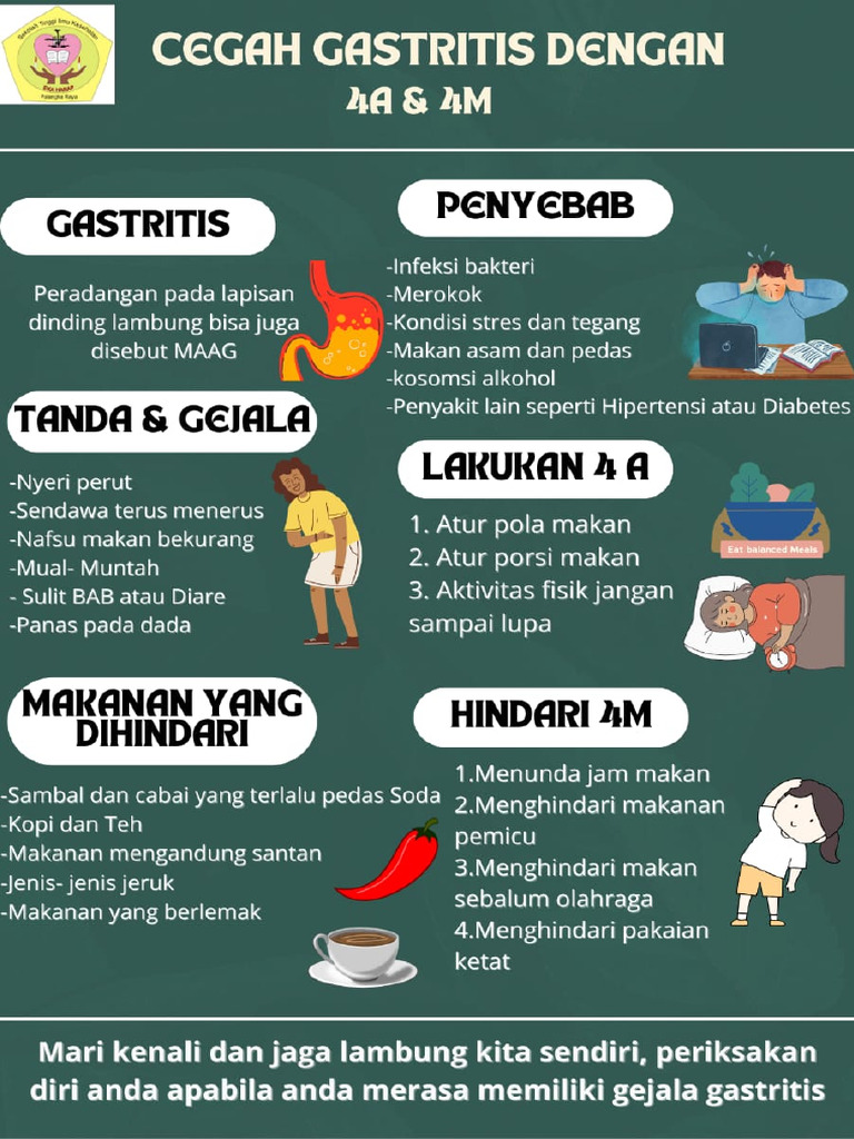 Poster Gastritis | PDF