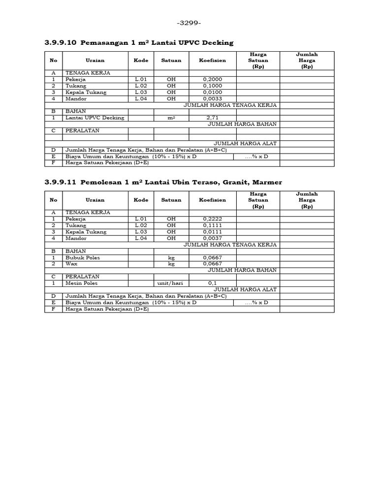 Analisa Upvc Decking | PDF