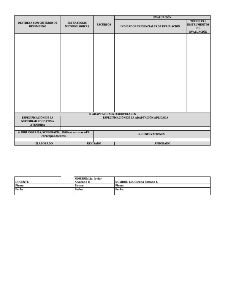 Plan de Bloque2 | PDF