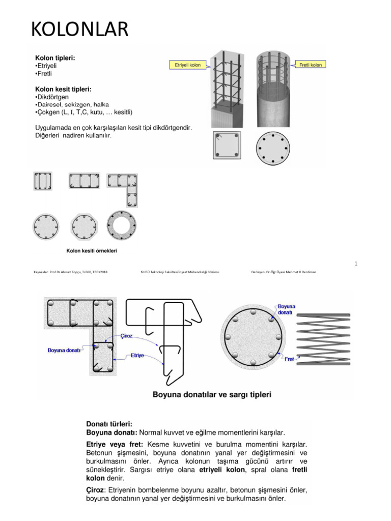!!!BETONARME Ders - 2 - 2023 | PDF
