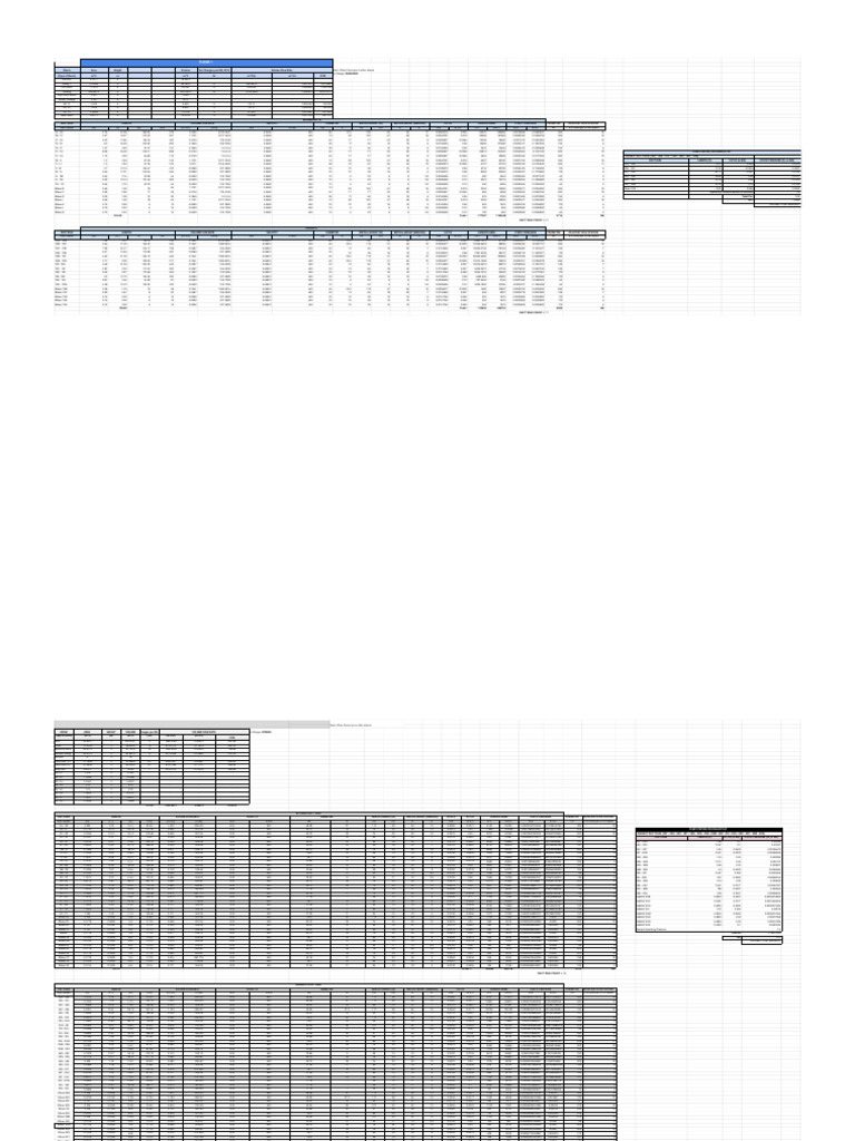 Hvac Room Parameters 1 | PDF | Length | Area