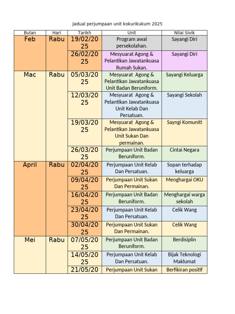 Jadual Perjumpaan Unit Kokurikukum 2025 | PDF