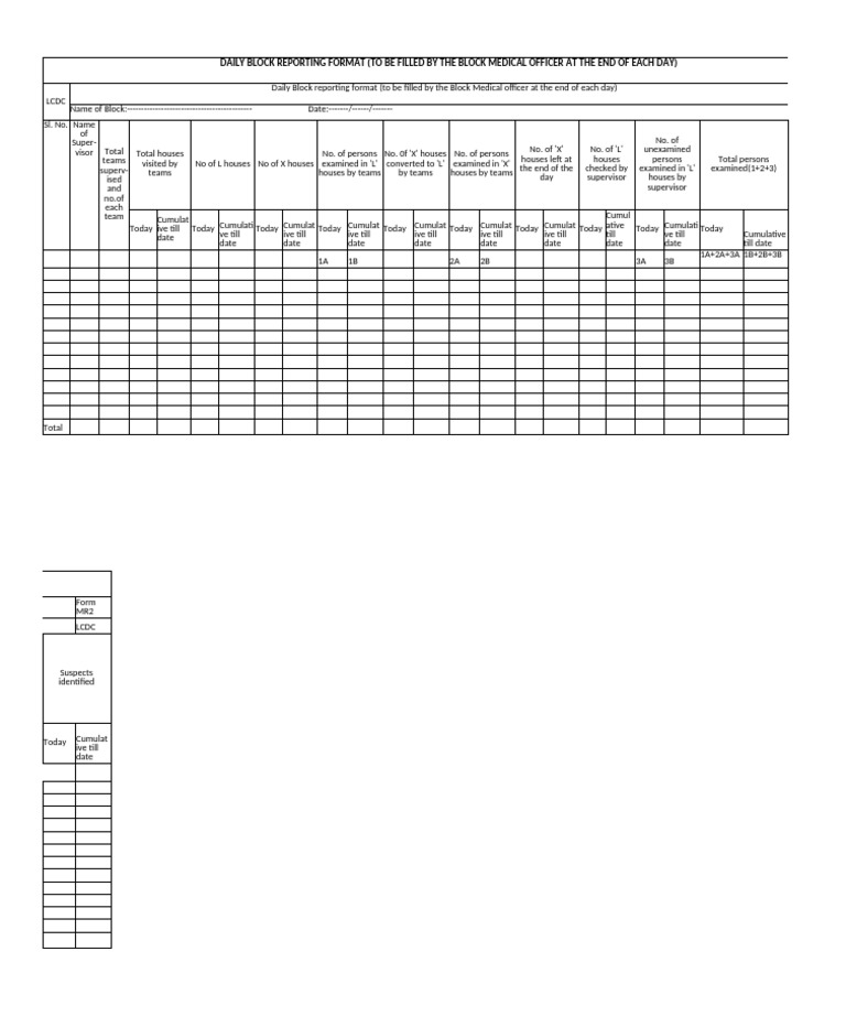 LCDC Block Level Reporting Format-23-2 | PDF