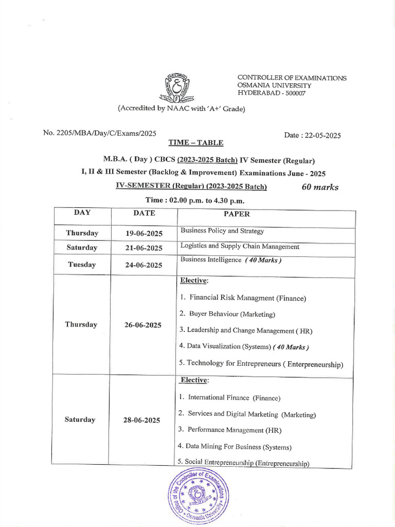 MBA 4th Sem Timetable | PDF