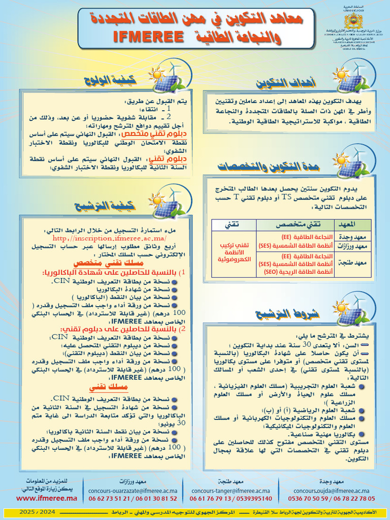 Ifmeree 2025 | PDF
