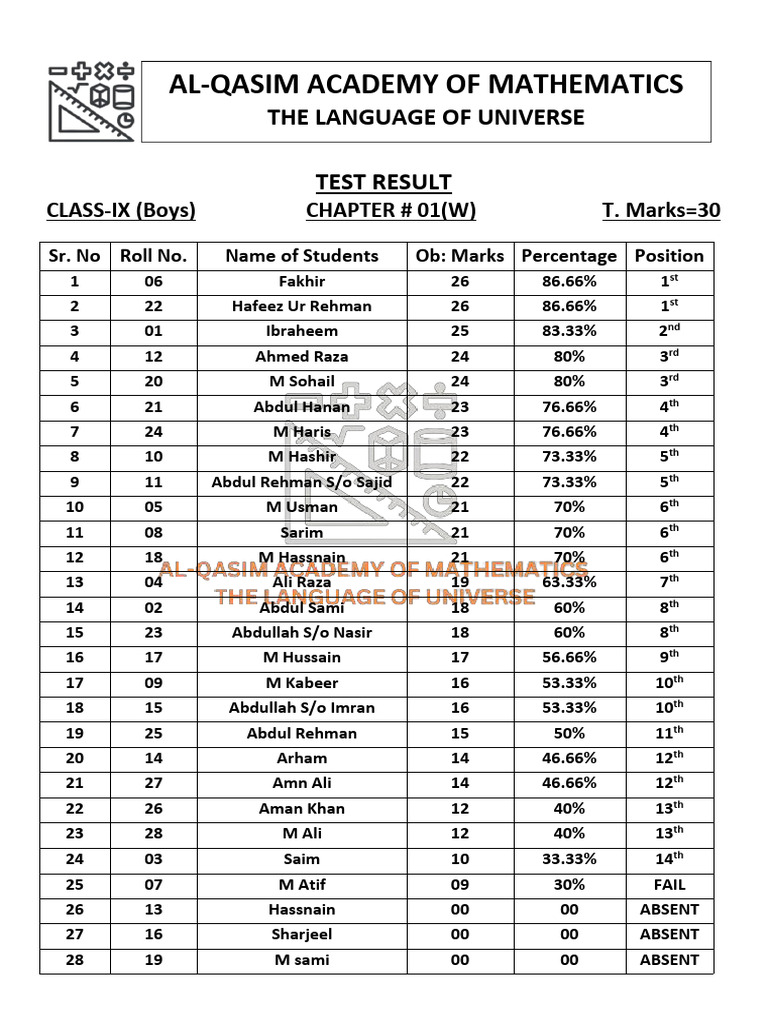 CLASS IX (Boys) 1.2 | PDF