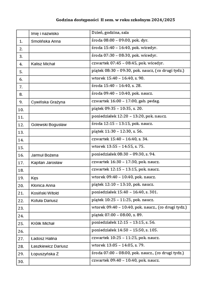 Harmonogram Godziny Dostepnosci W Zsen W Roku Szkolnym 2024 25 Sem 2 | PDF