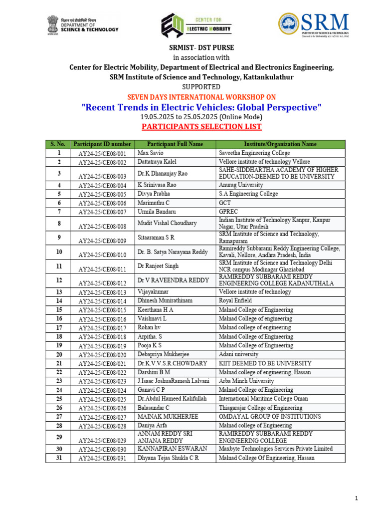 Participant List for EV Workshop 2025 | PDF