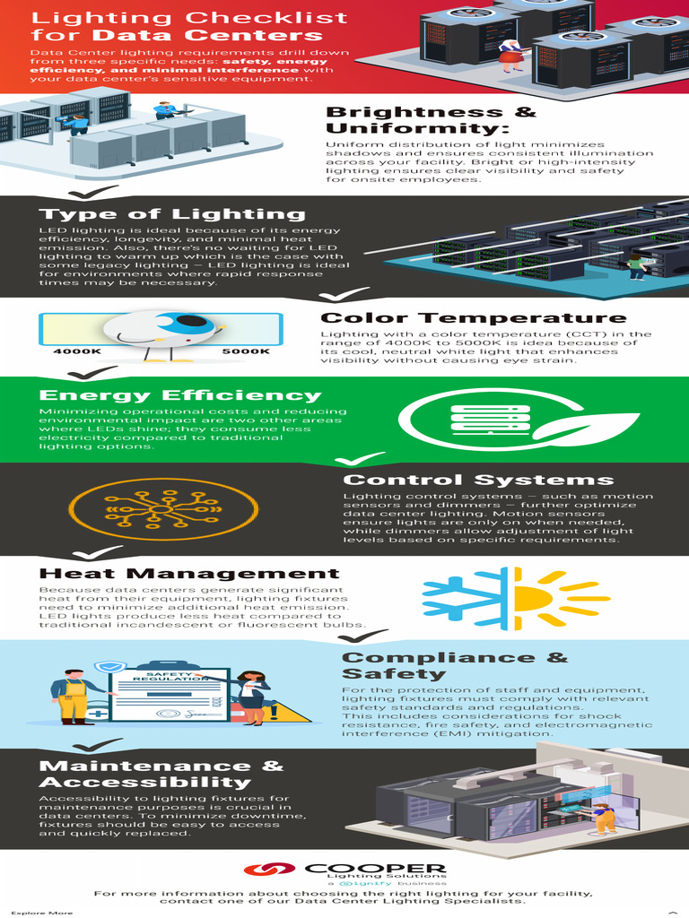 Data Center Lighting Checklist | PDF