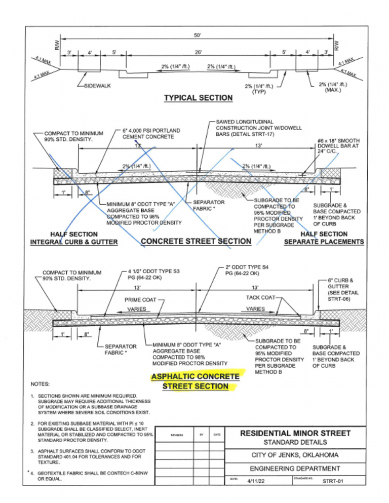 Residential Minor Street Standard Details | PDF