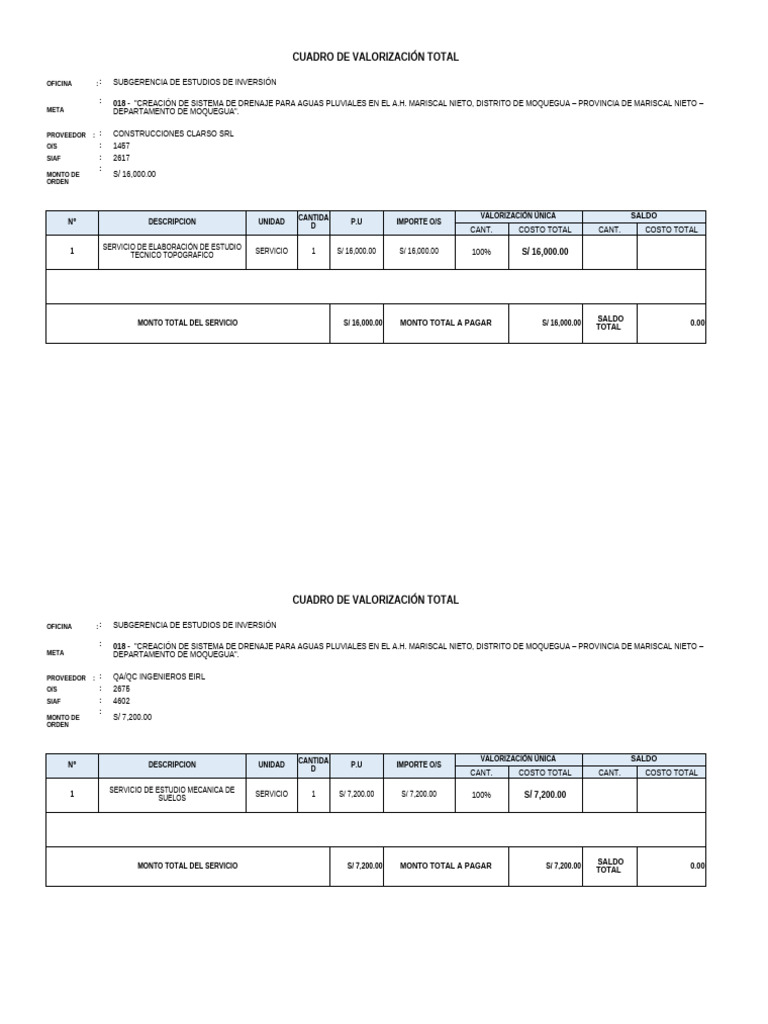 Anexo 8 Valorizacion - Conformidad | PDF