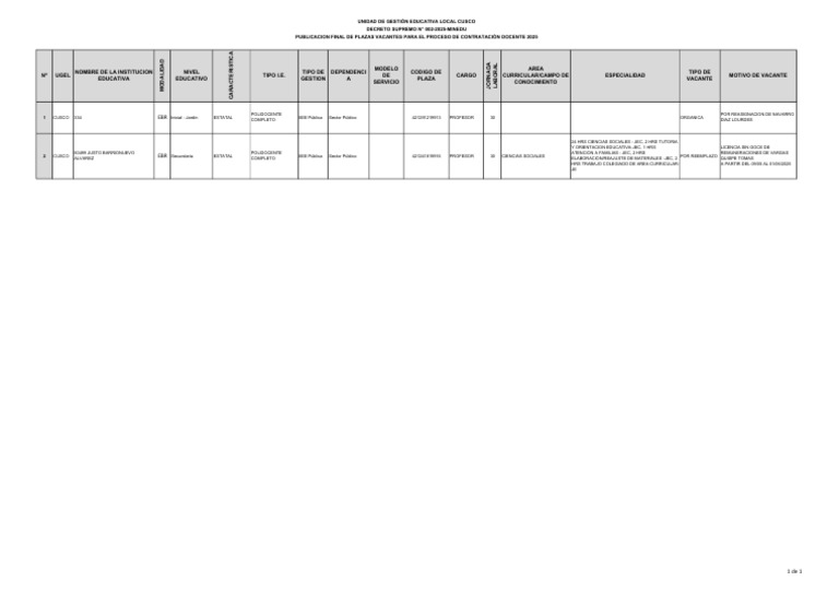 Conv 37 Plazas 07052025 Contrata Docente | PDF
