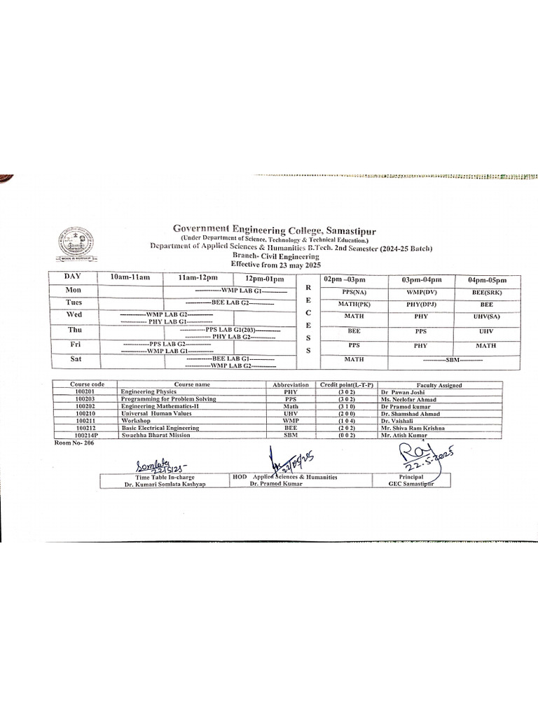 2nd Sem Time Table CE | PDF