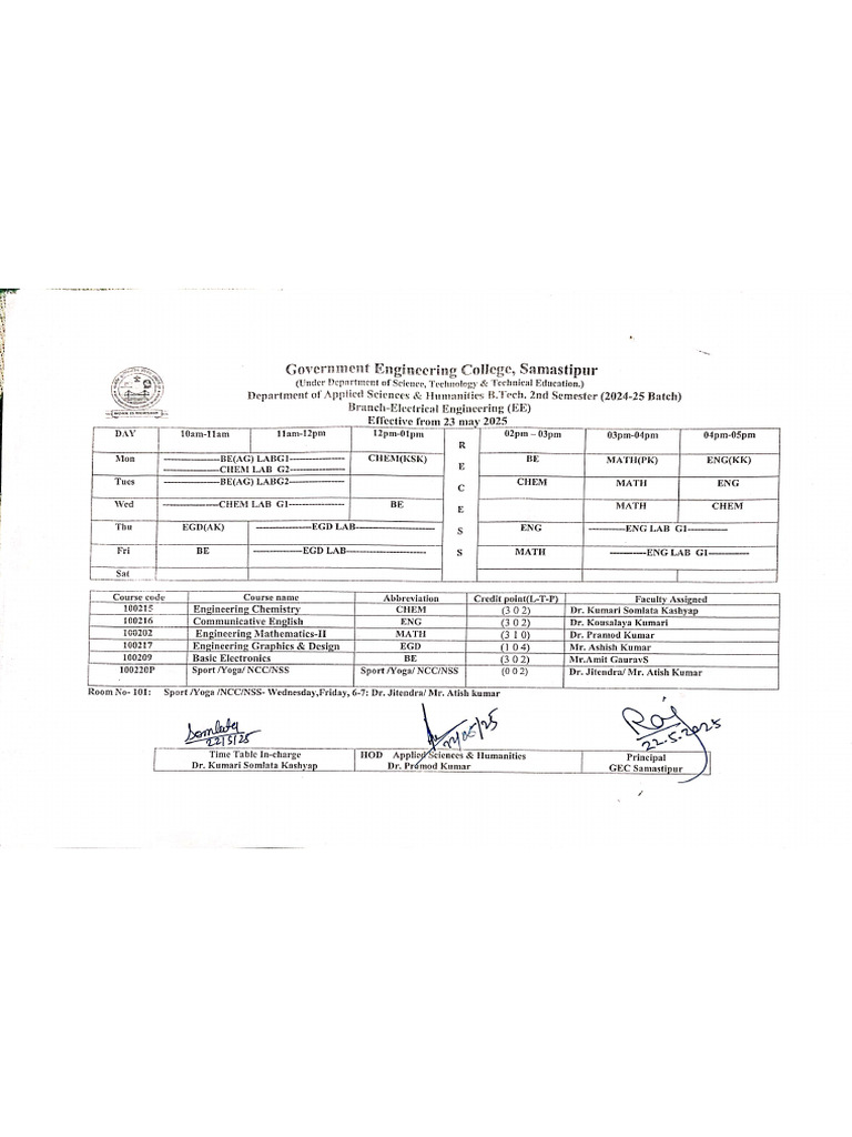 2nd Sem Time Table EE | PDF