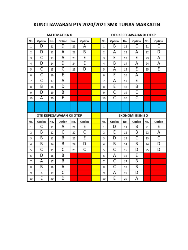 Kunci Jawaban PTS 2020 | PDF