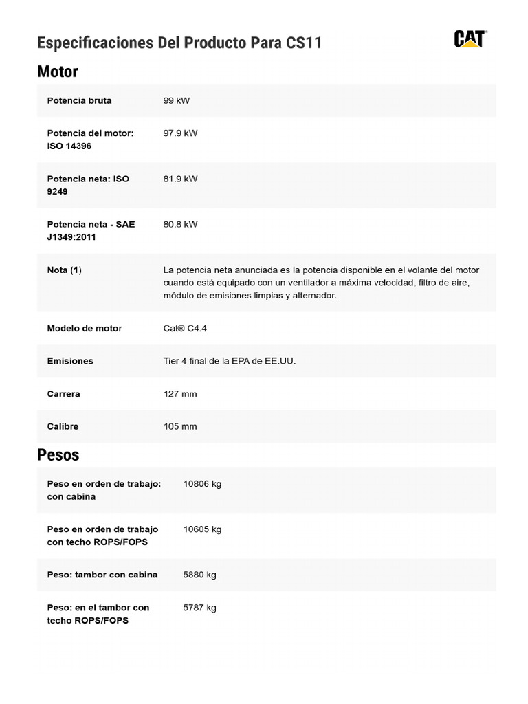 Rodillo Cat CS11 | PDF