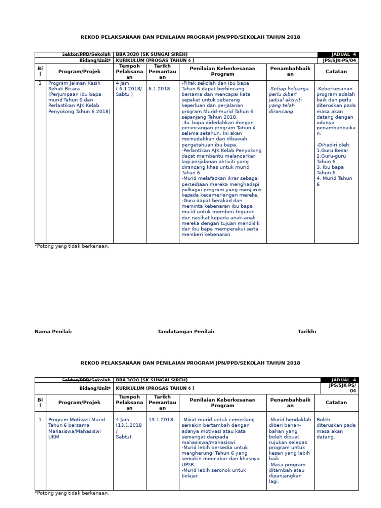 Jadual 4 2018- Kurikulum - Progas | PDF